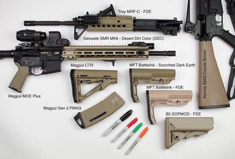 The many colors of FDE | SPARTANAT