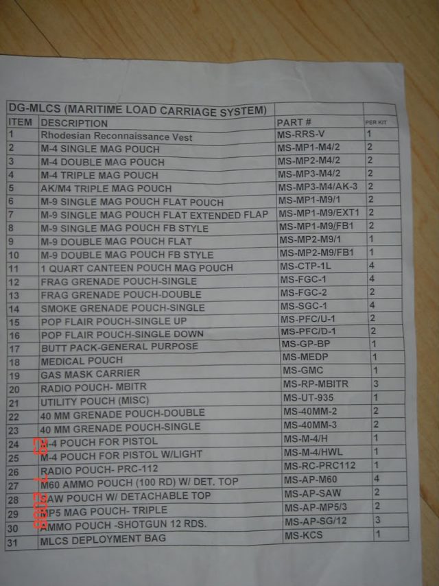 DGLCS also comes in AOR1 | SPARTANAT