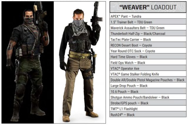 Dress guide - Become a Ghost Recon Wildlands | SPARTANAT