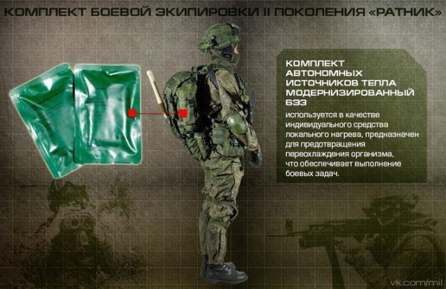 GEAR GUIDE: The Russian Ratnik System | SPARTANAT