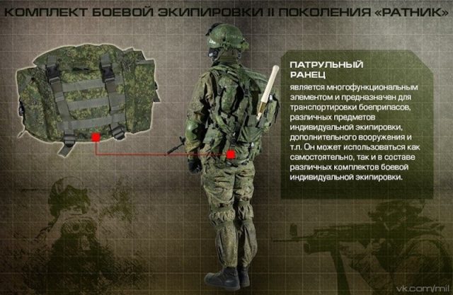 GEAR GUIDE: The Russian Ratnik System | SPARTANAT