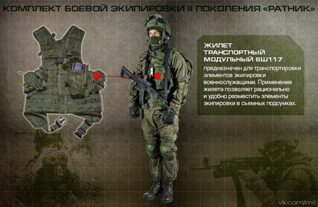 GEAR GUIDE: The Russian Ratnik System | SPARTANAT