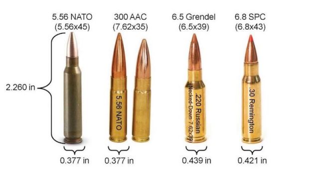 6,8 mm: Die US-ARMY will ein neues Kaliber - SPARTANAT
