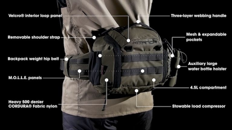 KITANICA: Der neue Scorpion Bag | SPARTANAT