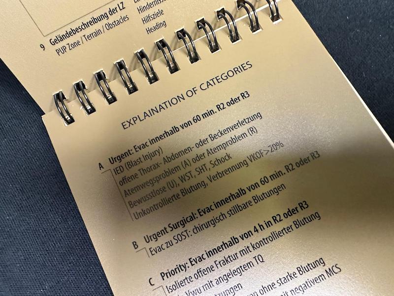 REVIEW: RECON PRO Combat Medic Organizer Gen 2 | SPARTANAT