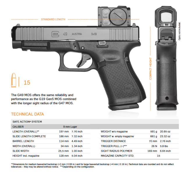 This is new: GLOCK 49 MOS | SPARTANAT